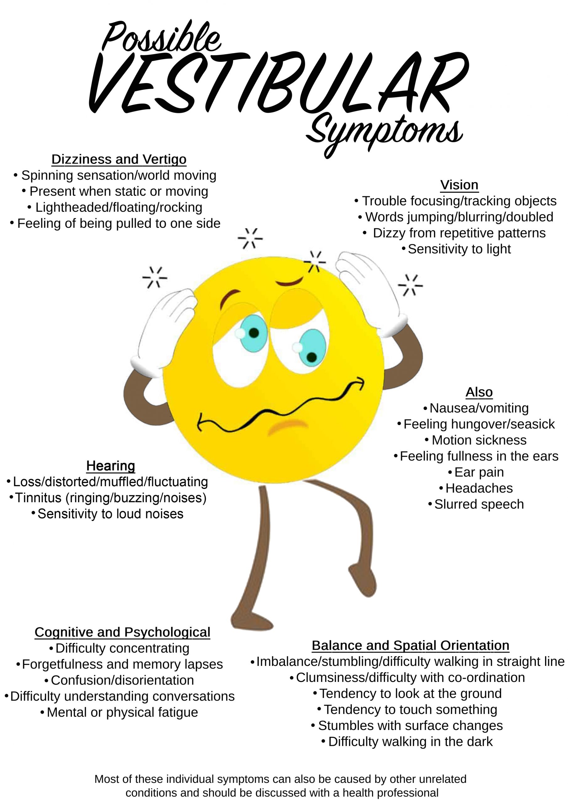 What Is Concussion And Vestibular Dysfunction Concussion Rebalanced What Is Concussion And Vestibular Dysfunction Concussion Rebalanced